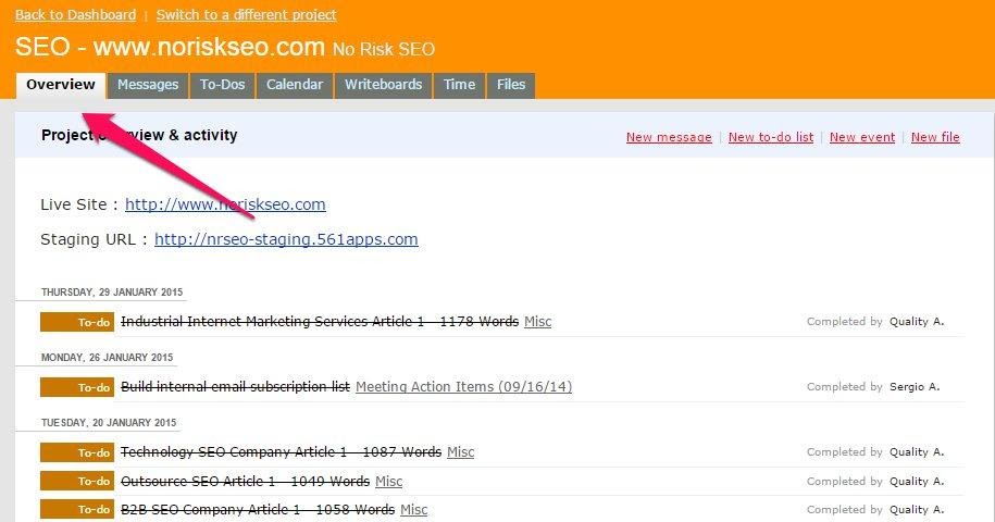 How To Use Basecamp - MarketingCartel.com